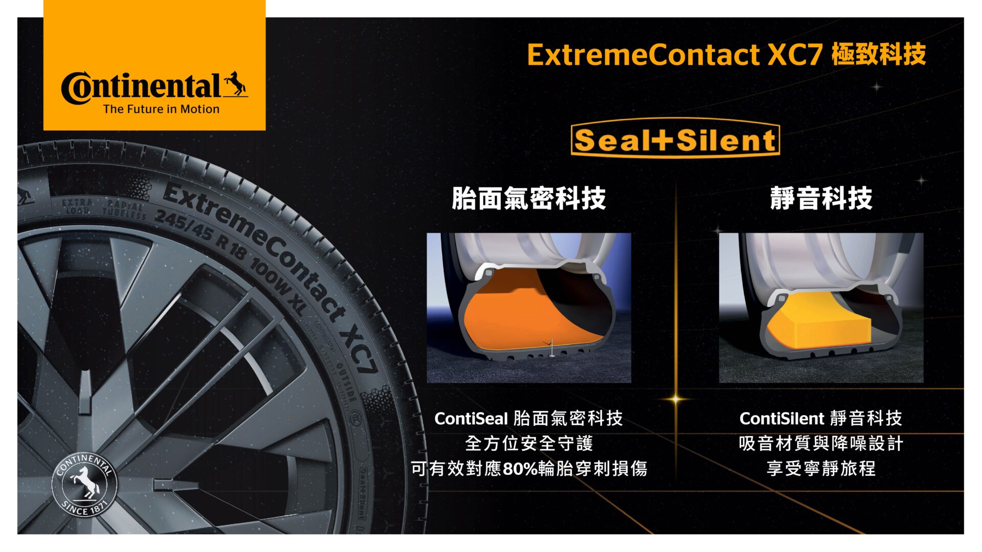 德國馬牌輪胎 UltraContact UX7全能均衡型SUV輪胎 / ExtremeContact XC7電動車輪胎在台發表 | 新聞快訊 | CARNEWS